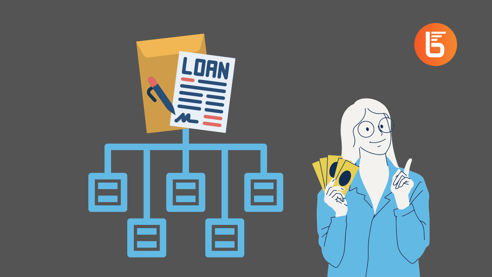 Loan Classification in Nepal and Loan Loss Provision : Performing, Pass ...